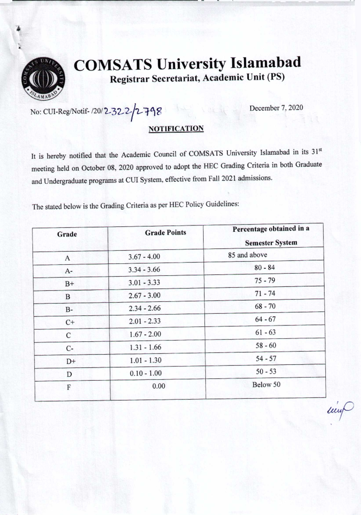 CUI Grading Criteria Notification - Effective Fall 2021 - Studocu