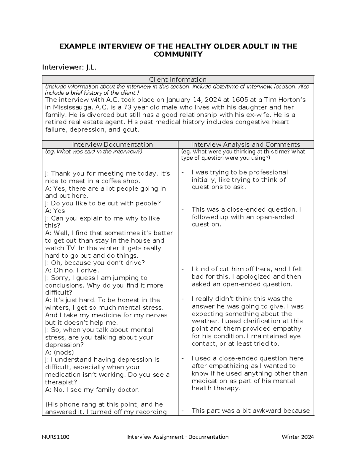 NURS1100 Interview Assignment - Sample Documentation of Older Adult ...