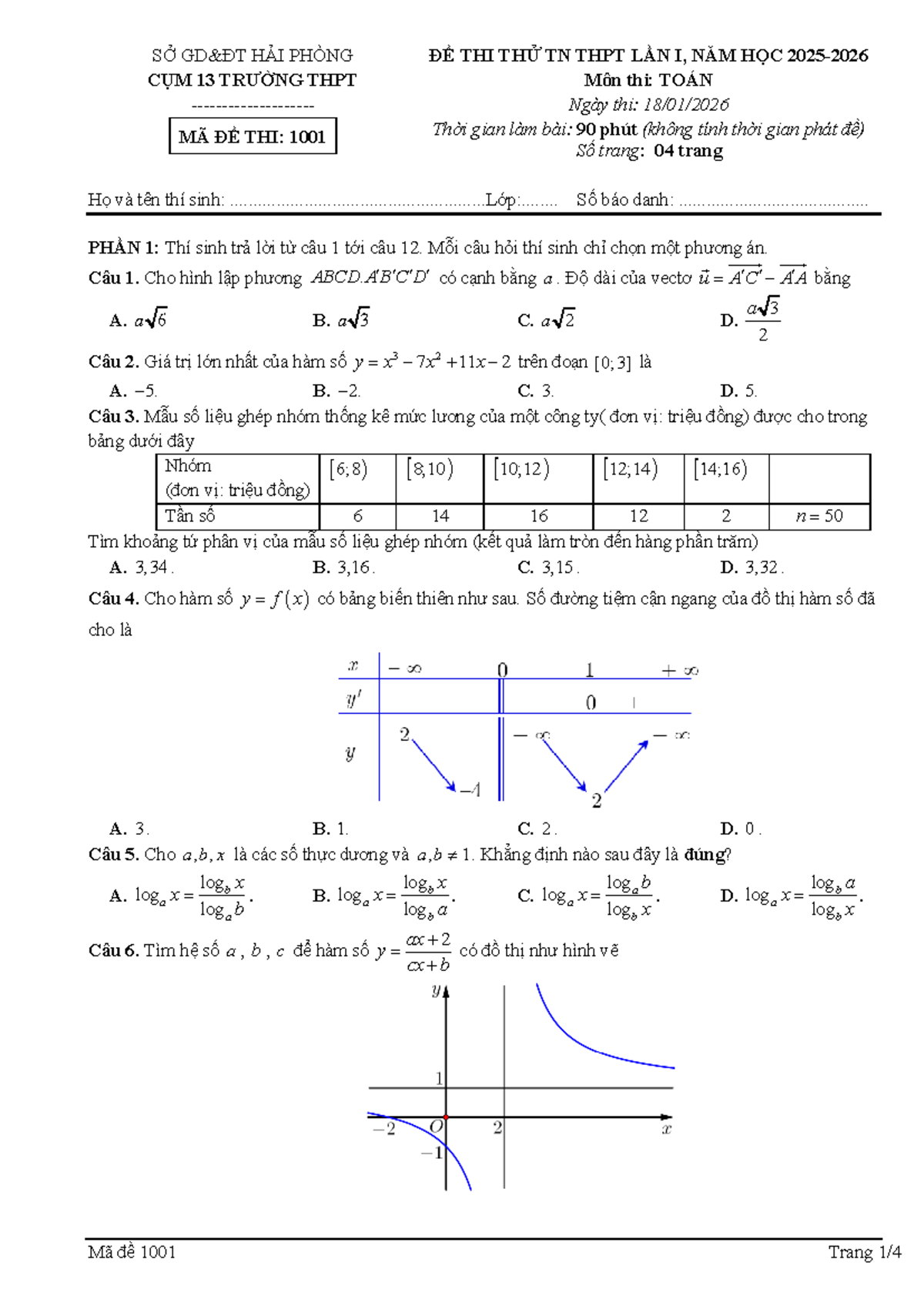 ĐỀ THI THỬ TN THPT 2026 LẦN 1 MÔN TOÁN CỤM 13 TRƯỜNG THPT HẢI PHÒNG KÈM ...