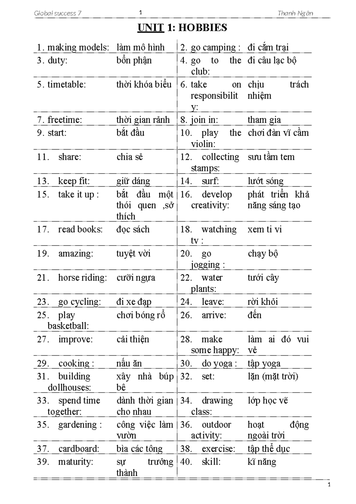 Global Success 7: Unit 1 - Hobbies Vocabulary and Activities - Studocu