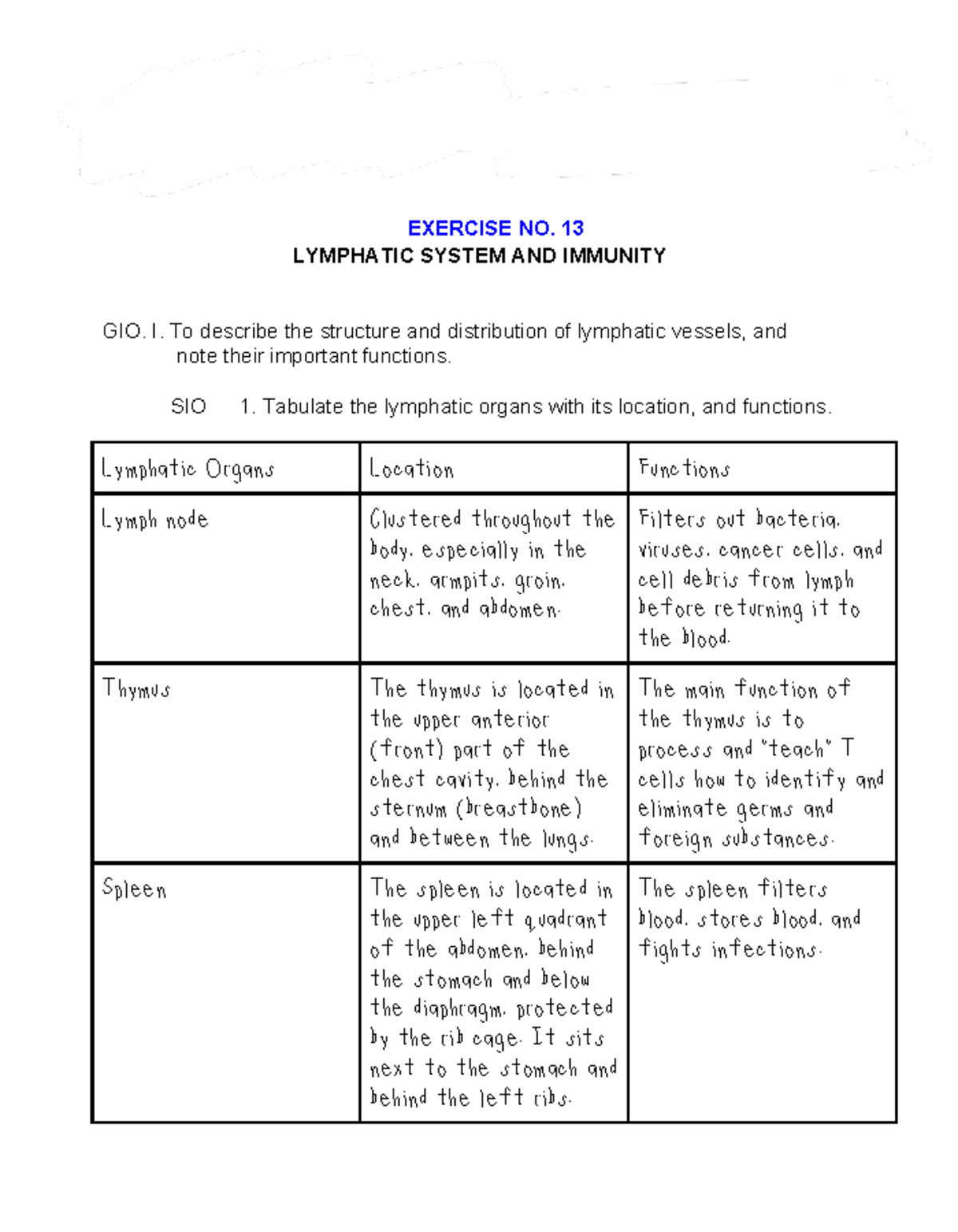 DMD Exercise No. 13: Lymphatic System & Immunity Overview - Studocu