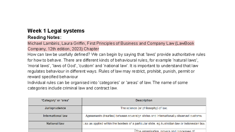 LAW101: Week 1 & 2 Legal Systems Reading Notes on Statutory ...