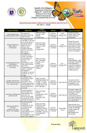 PUB COP 7th Edition - the drainage design specifications use in singapore - CODE OF PRACTICE ON ...