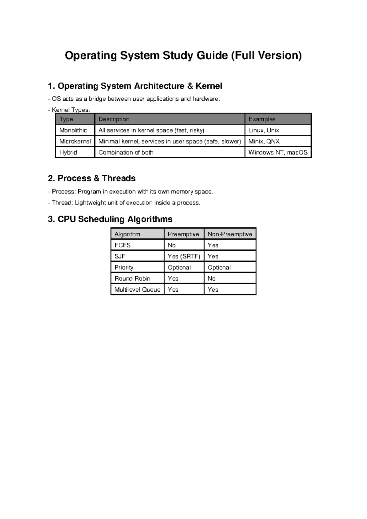 OS Study Guide - fgfdsg - Operating System Study Guide (Full Version) 1 ...