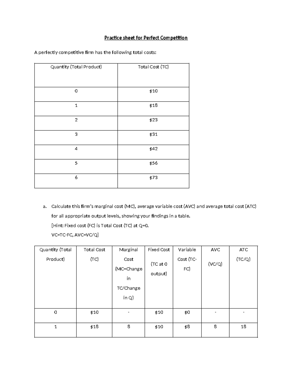 Perfect Competition Practice Sheet: Cost Calculations - Studocu