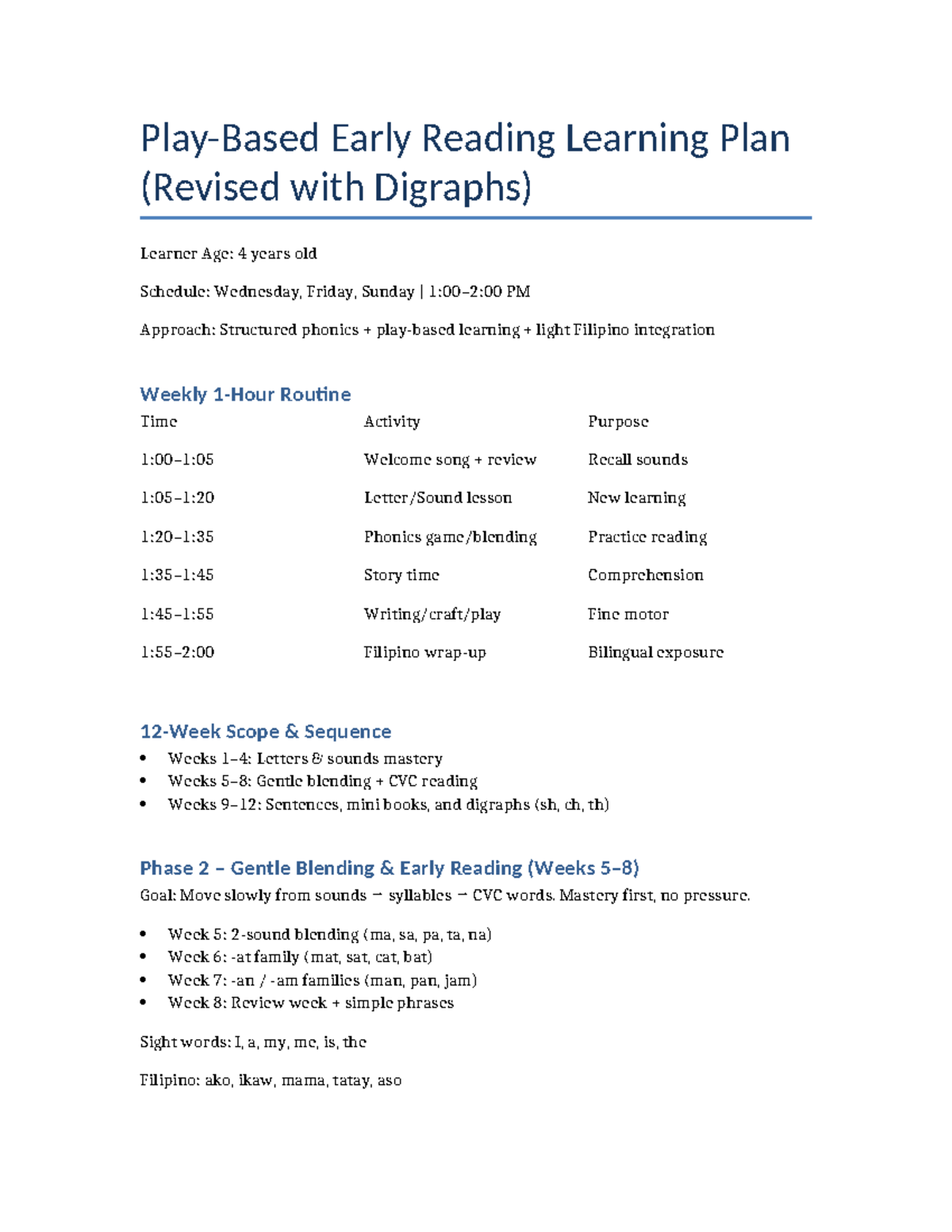 Early Reading Learning Plan (4 yrs) with Digraphs - Studocu