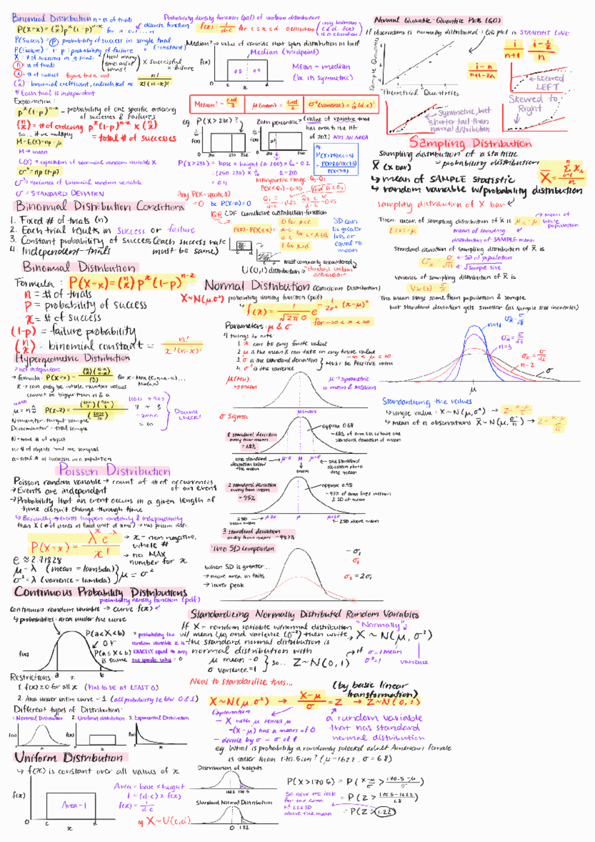 Cheat Sheet 2: Binomial & Normal Distributions for Test 2 - Studocu