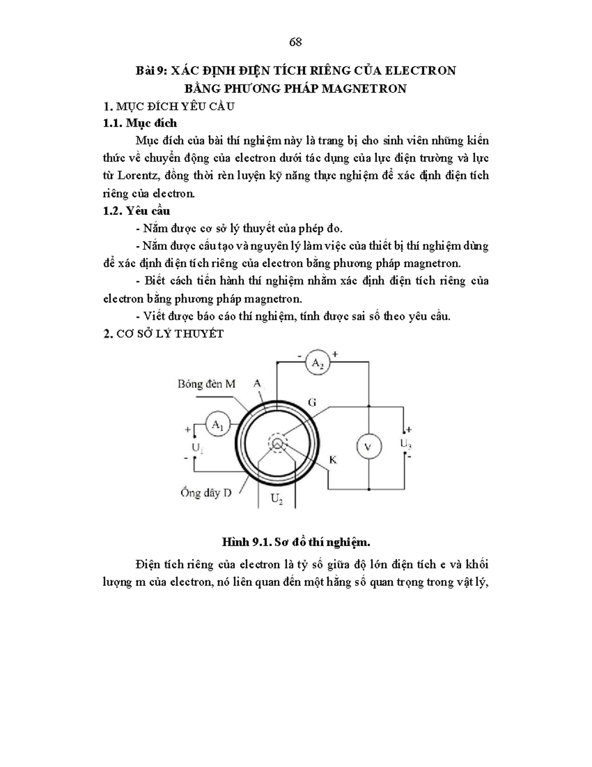 Xác Định Điện Tích Riêng Của Electron Bằng Phương Pháp Magnetron - Bài ...