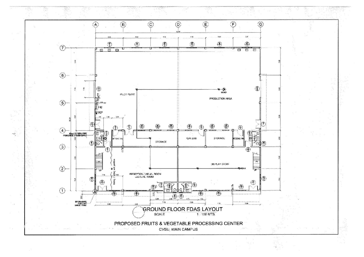 FDAS Layout Plan for Fruits & Vegetable Processing Center CVSU - Studocu