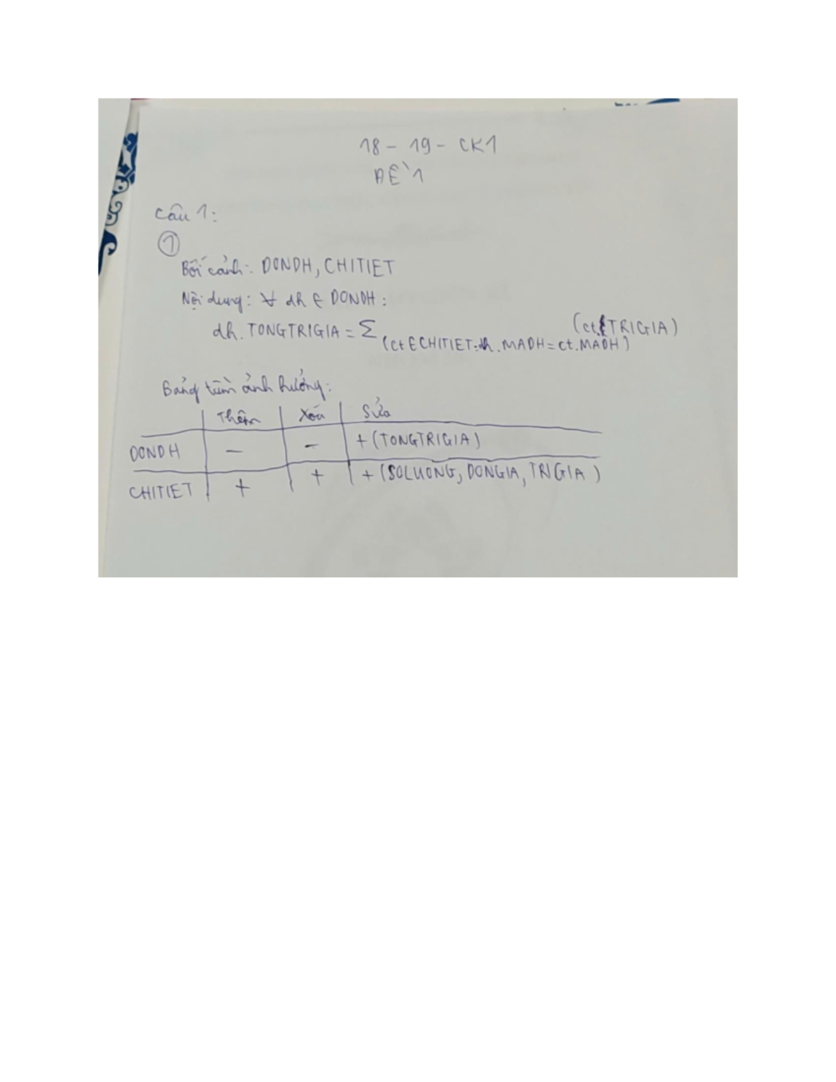 23520843 Homework 6 CSDL - 18- 19- CRT AE'n 8 can 1: 1 Boi canth DONDH ...