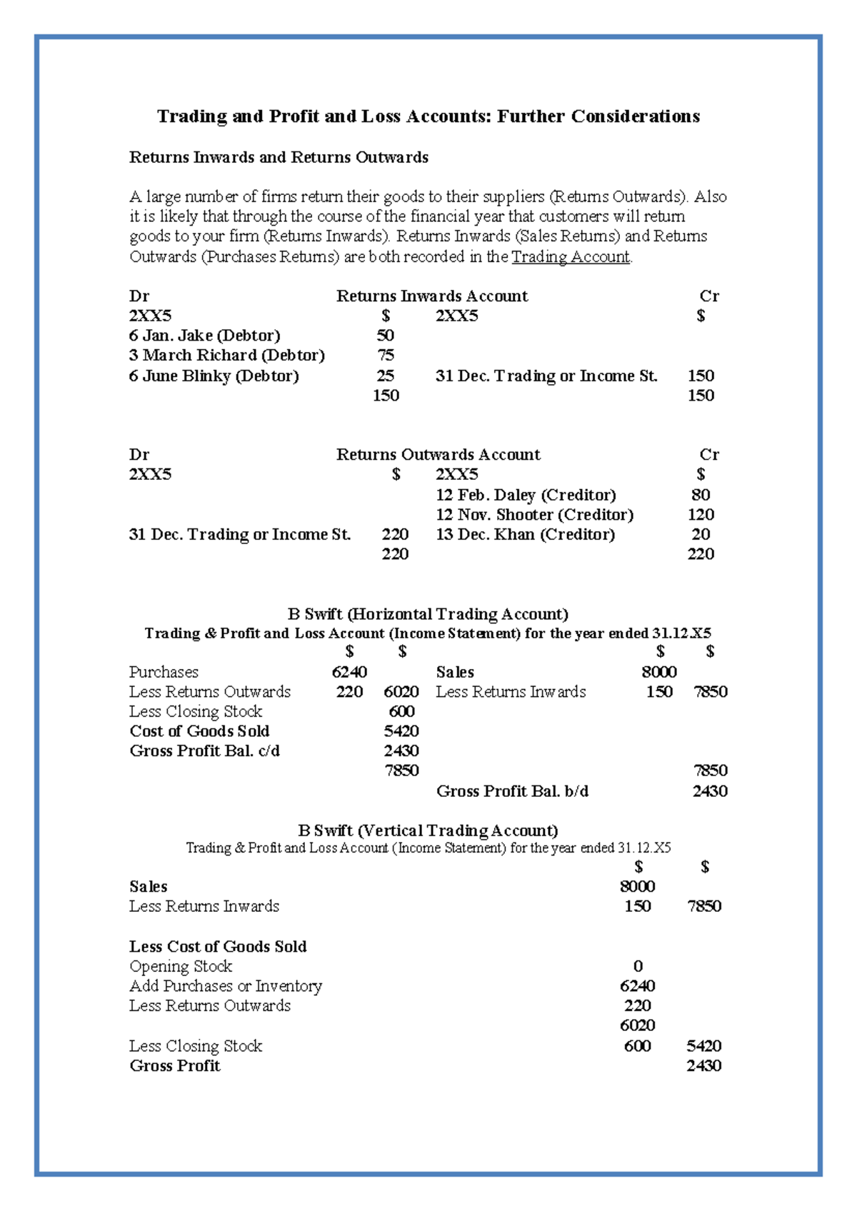 Trading & Profit and Loss Accounts: Returns Inwards & Outwards - Studocu