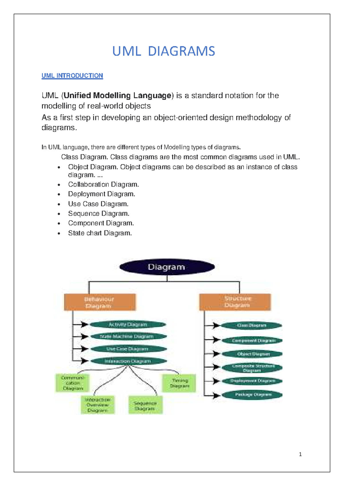 UML Diagrams Overview: Class, Collaboration, Use Case, and More - Studocu