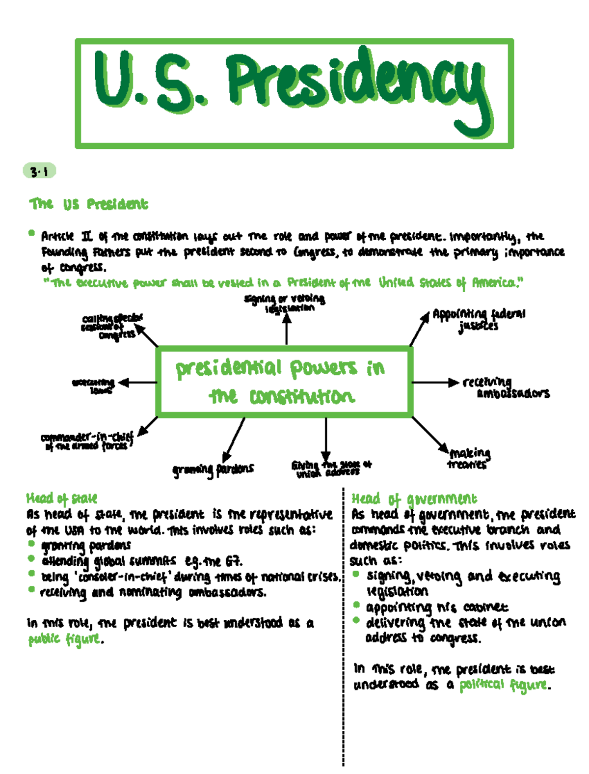 Presidency: Role and Power of the US President - Studocu