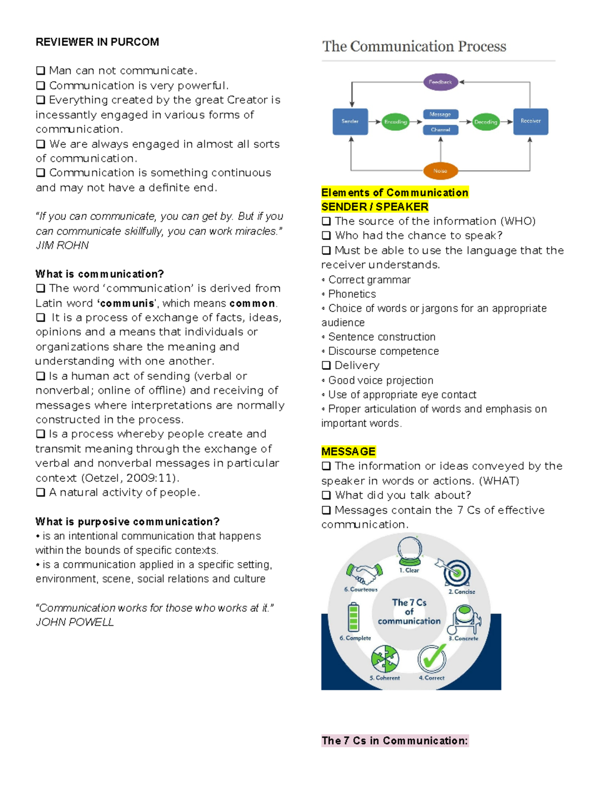 REVIEWER IN PURCOM: Understanding Communication Elements and Types - Studocu