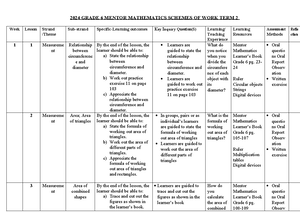 SST Kpsea 2023 - I like education so much. - THE KENYA NATIONAL ...