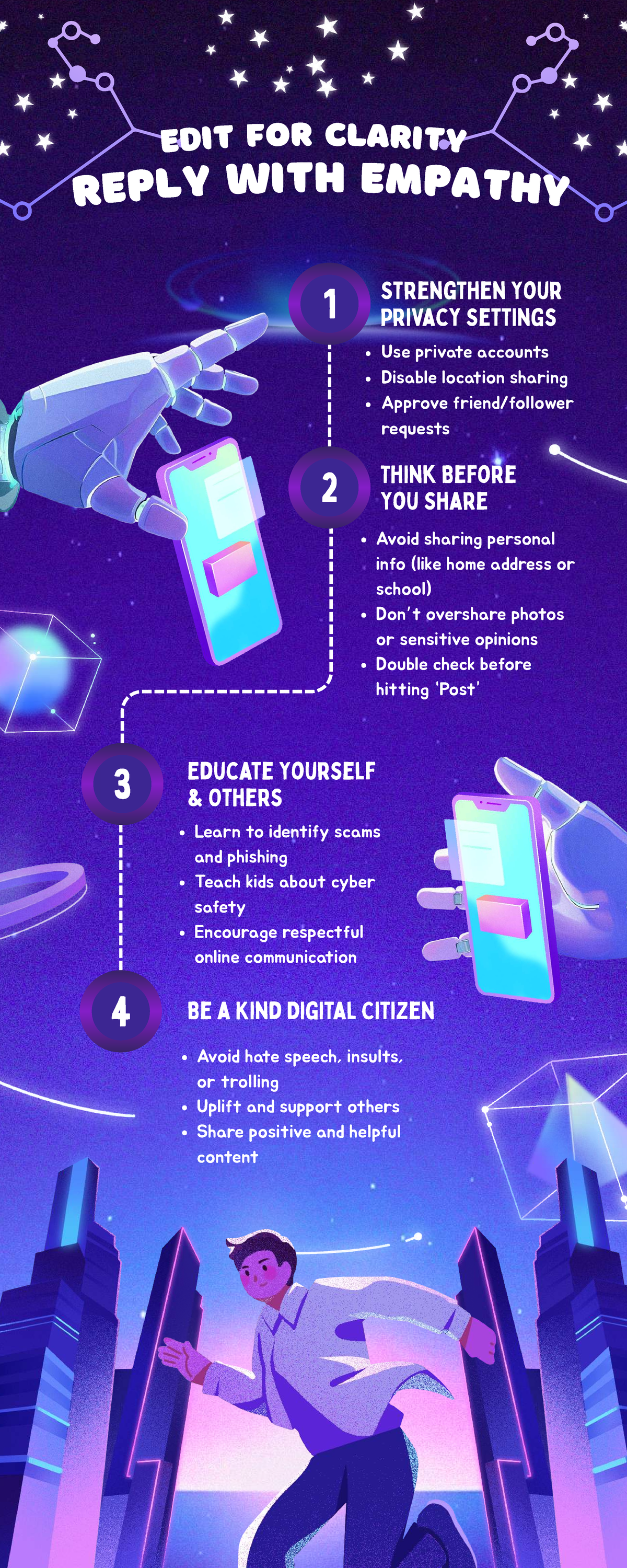 Blue and Purple Illustrated Online Safety Infographic 20251019 121236 ...