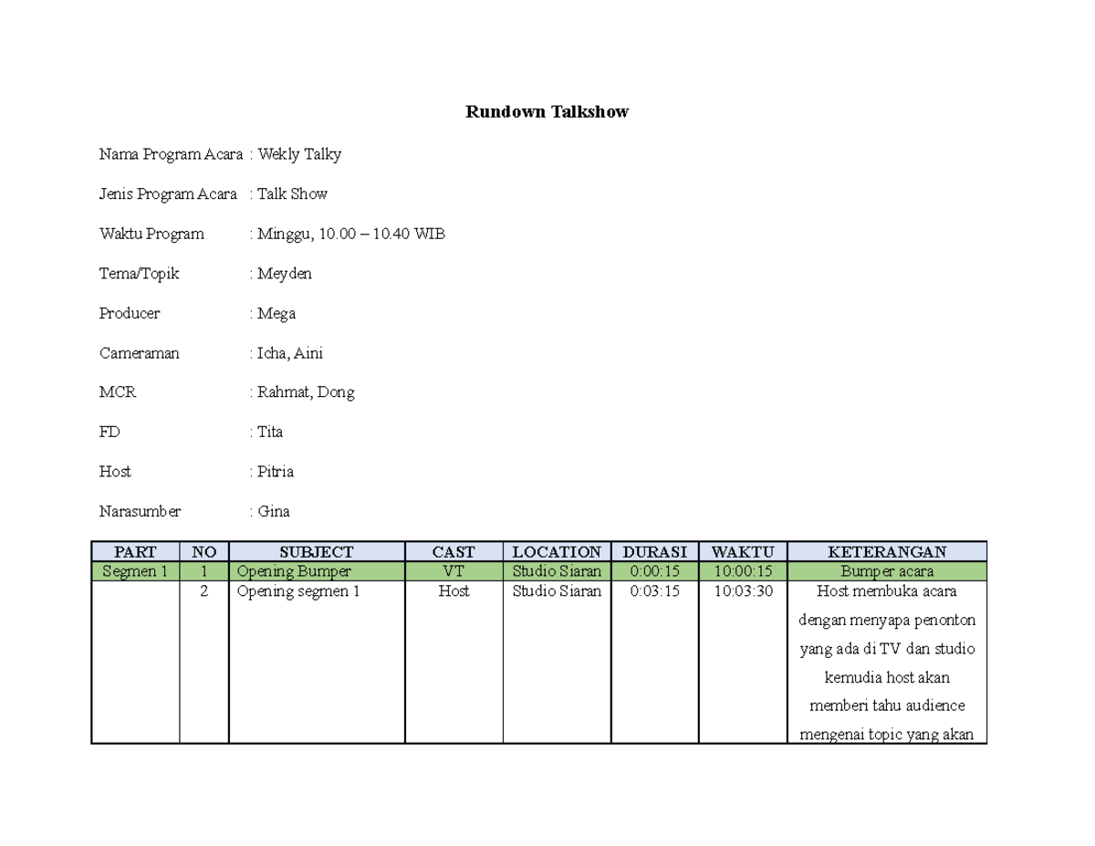 WEEKLY TALKY Rundown: Acara Talkshow Tematik tentang Meyden - Studocu