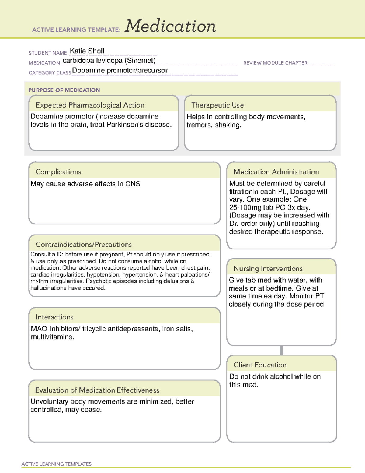 Active Learning Template: Carbidopa-Levodopa (Sinemet) Insights - Studocu