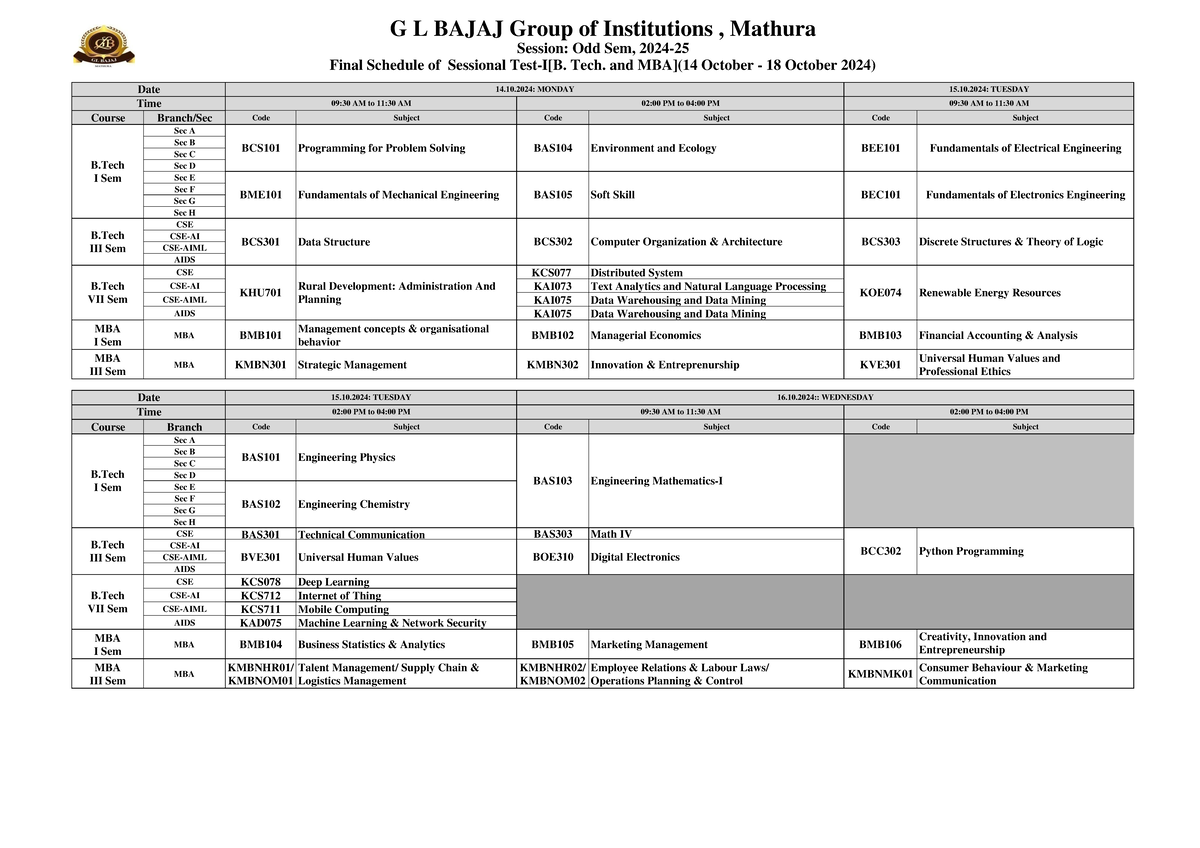 B.Tech ST-1 - Sesional Test 1 - Course Branch/Sec Code Subject Code ...