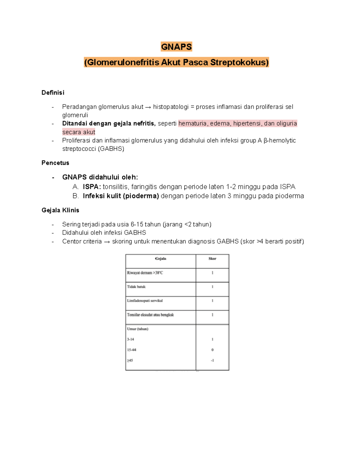 Gnaps and Nephrotic Syndrome - GNAPS (Glomerulonefritis Akut Pasca ...