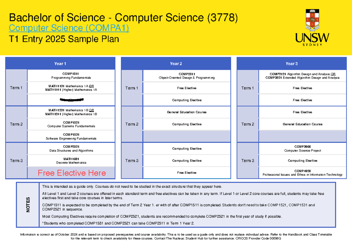 Bachelor of Science (3778) Computer Science 3-Year Study Plan - Studocu