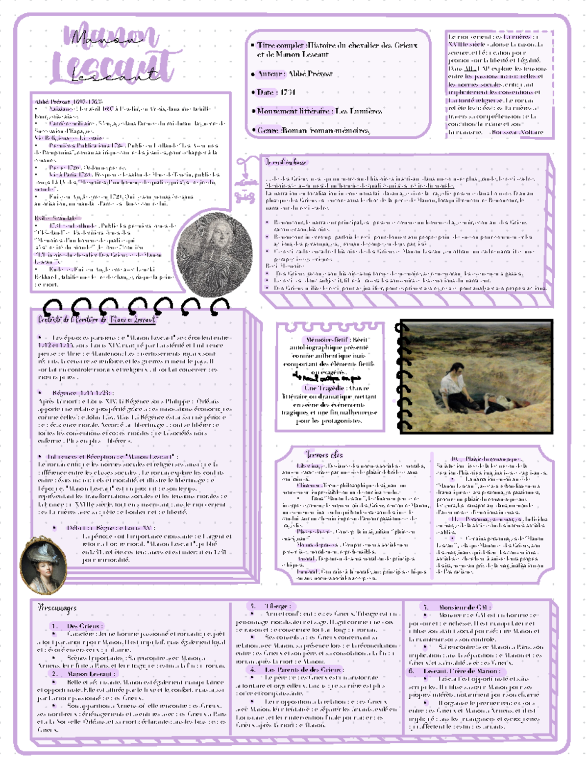 Analyse et Réflexion sur "Manon Lescaut" - Cours de LITT 101 - Studocu