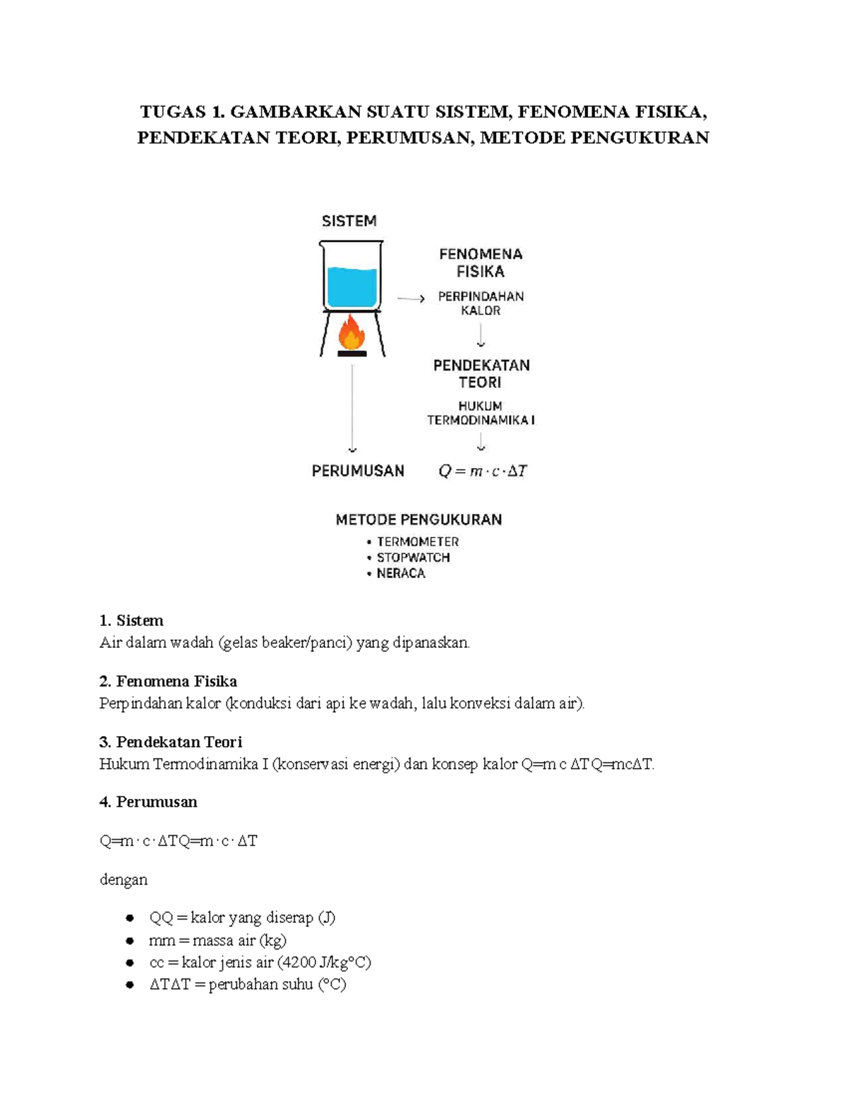 Sistem Air Dipanaskan - Rumus air di panaskan metode fisika - TUGAS 1 ...