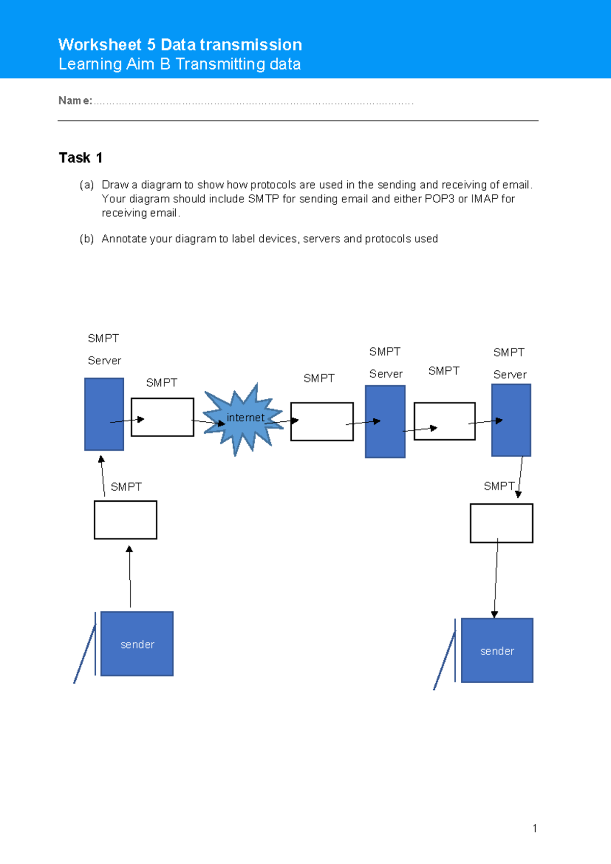 Data Transmission Worksheet 5: Protocols, Formats, and Connections ...