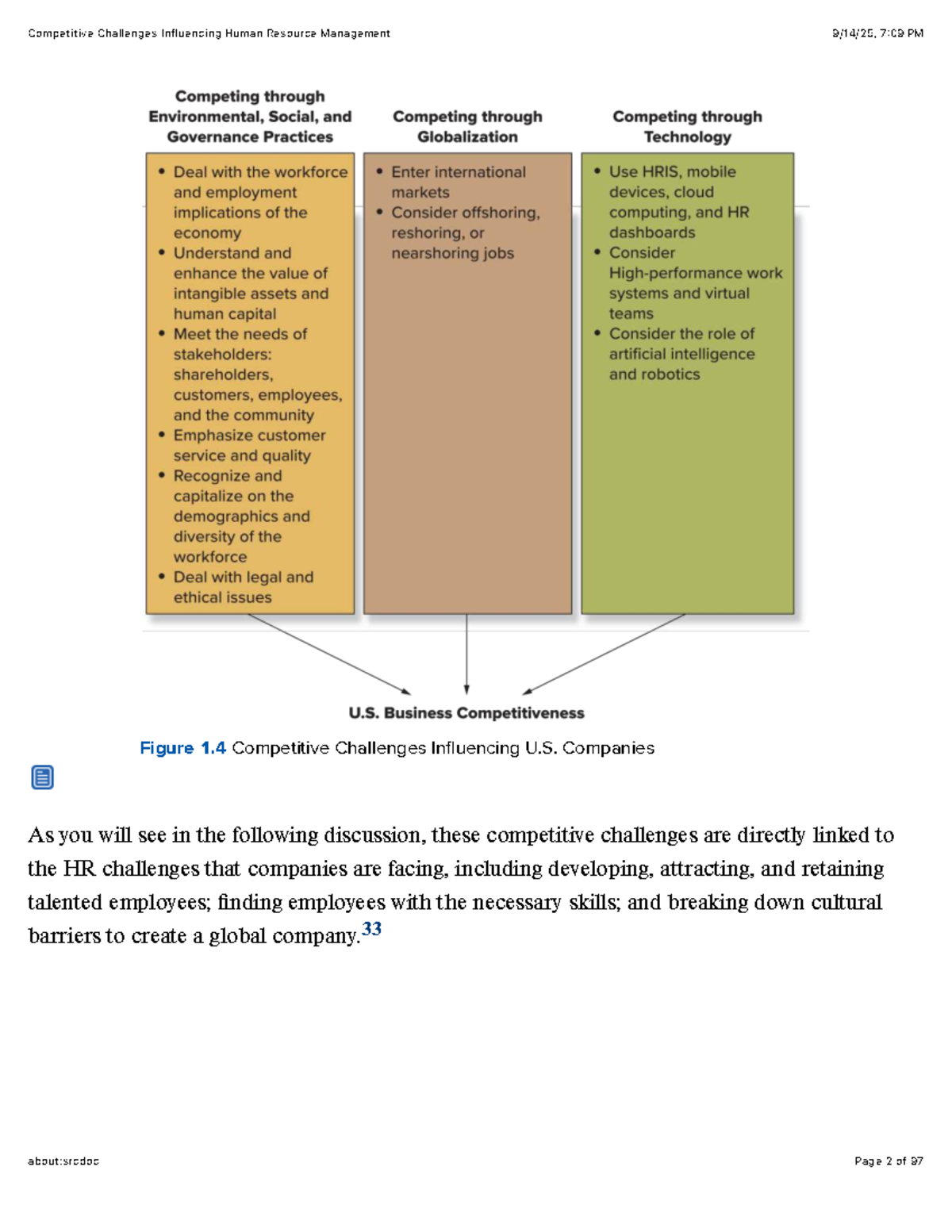 Competitive Challenges in HR Management: Strategies for Success - Studocu