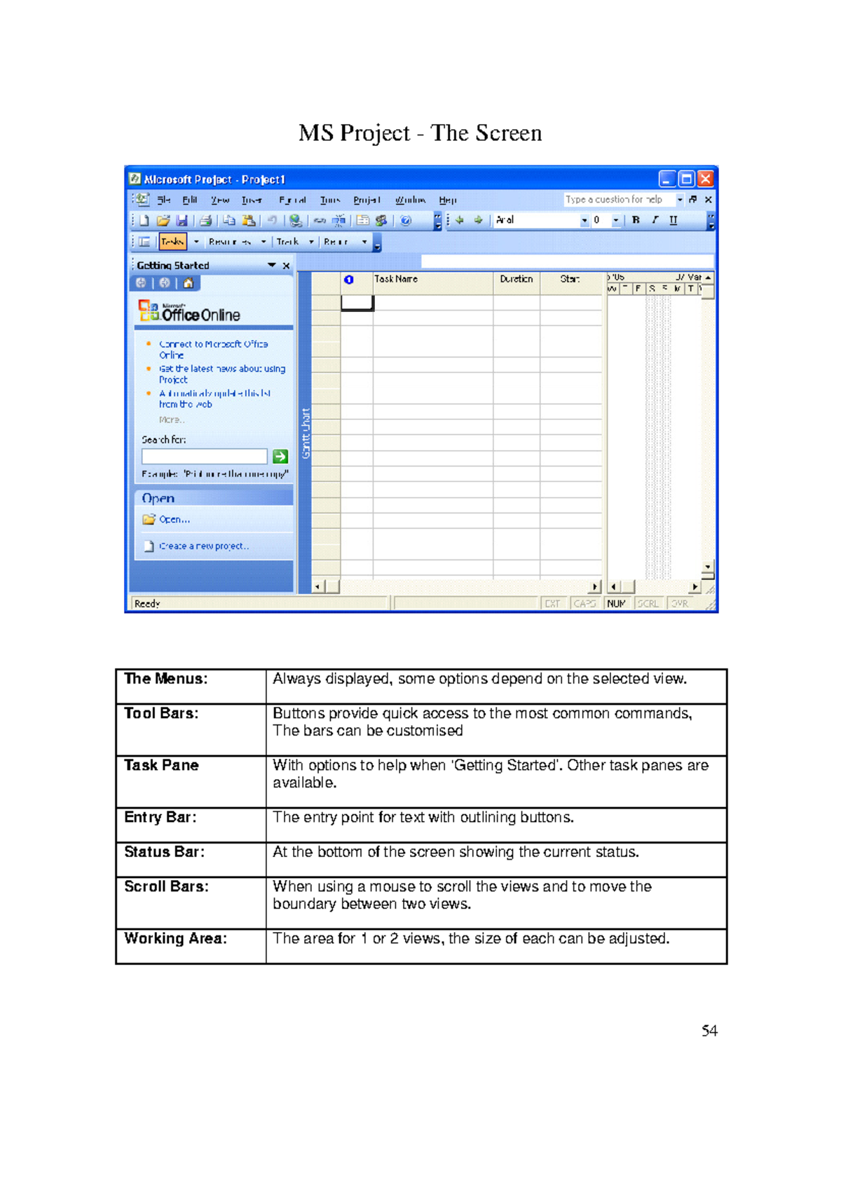 PM MS Project Software: Overview of Menus, Toolbars, and Views - Studocu