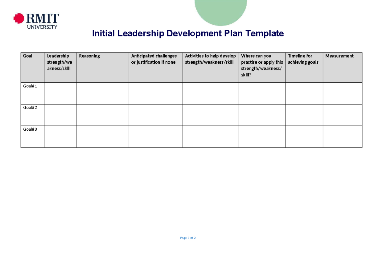 Initial Plan - plan - Leadership - Initial Leadership Development Plan ...