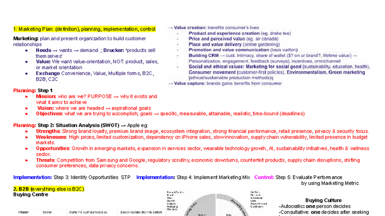 Mos 2320 Midterm Cheat Sheet: Marketing Plan Overview and Analysis - Studocu