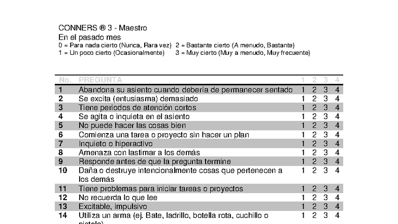 Test de Conners 3 Maestro: Evaluación de Comportamiento Infantil - Studocu