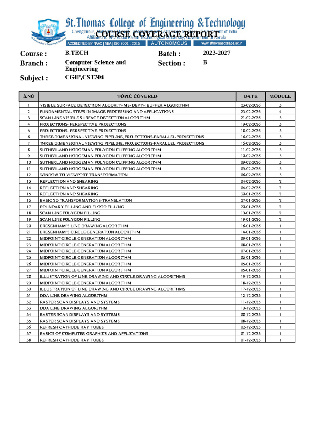 B.TECH CST304 Course Coverage Report: Computer Graphics Topics - Studocu