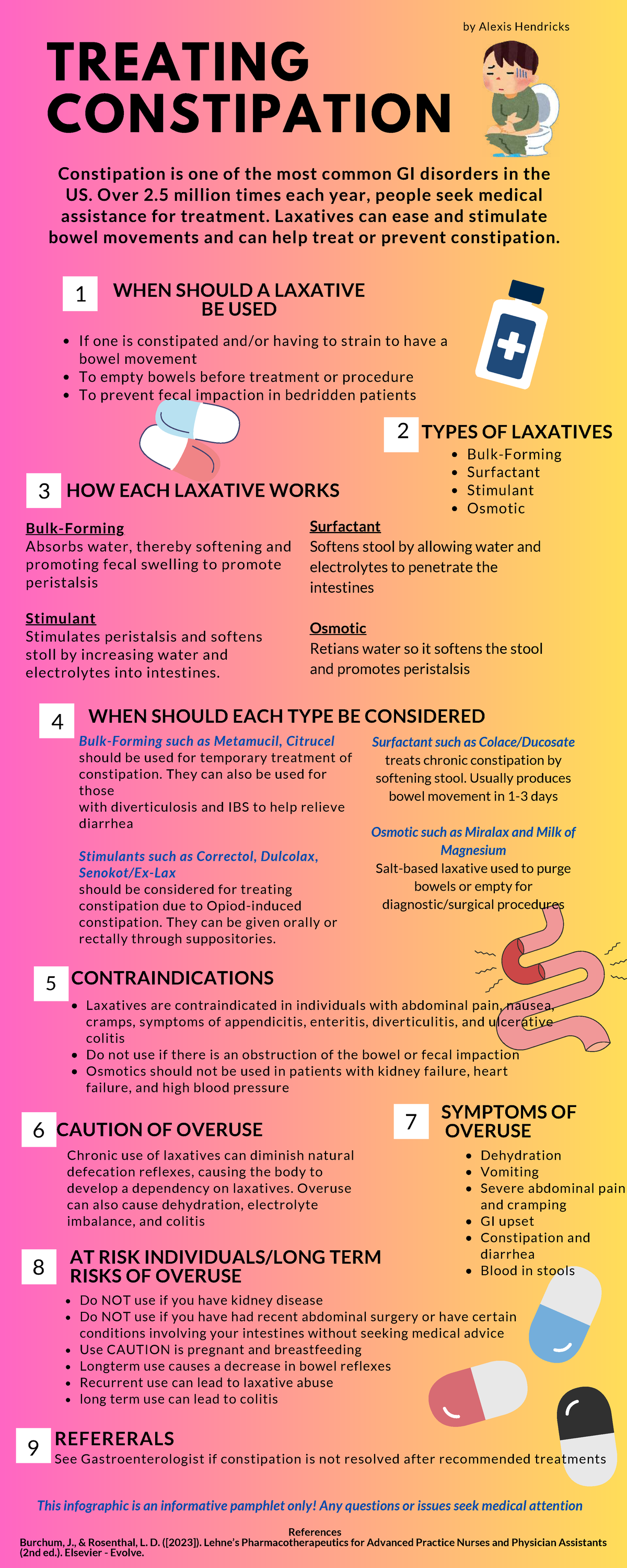 Constipation Treatment Overview: Laxatives & Their Uses - Studocu