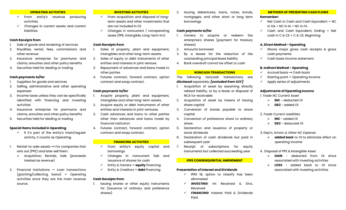 SCF Index Summary: Operating, Investing, and Financing Activities - Studocu