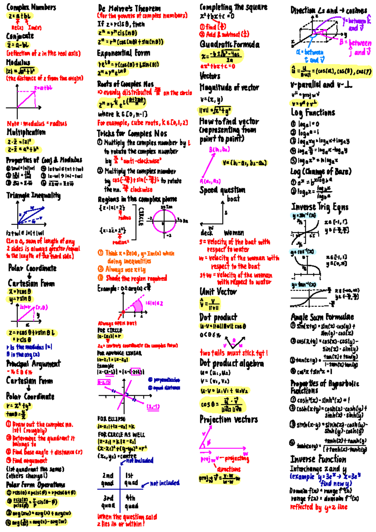 MATH 1110 Cheat Sheet - MATH1110 - Studocu
