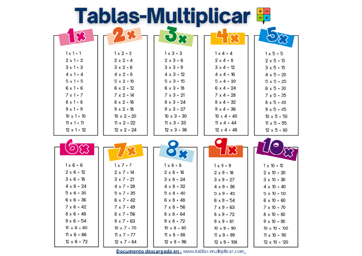 Tablas de Multiplicar del 1 al 10 para Imprimir en PDF - Studocu