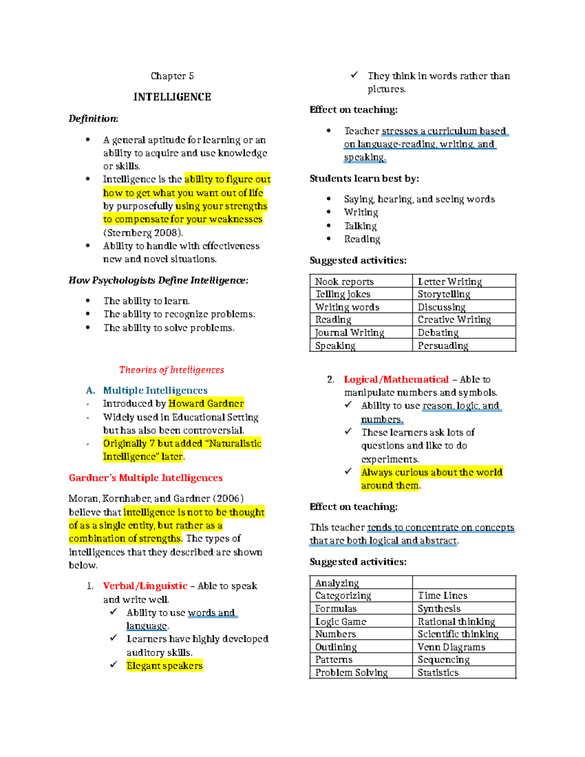 EDUC 101 Chapter 5: Understanding Intelligence and Its Theories - Studocu