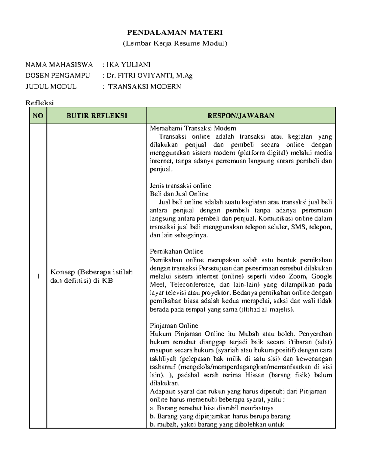 Resume PAI Kontemporer KB 2 compressed - PENDALAMAN MATERI (Lembar Kerja Resume Modul) NAMA ...