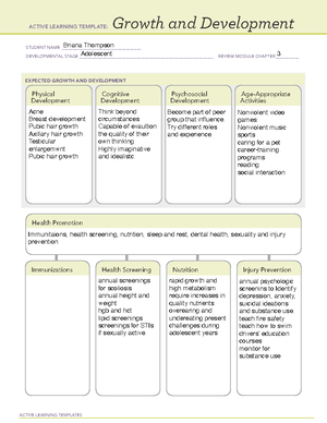 Nursing Skill pediatric assessment - ACTIVE LEARNING TEMPLATES ...