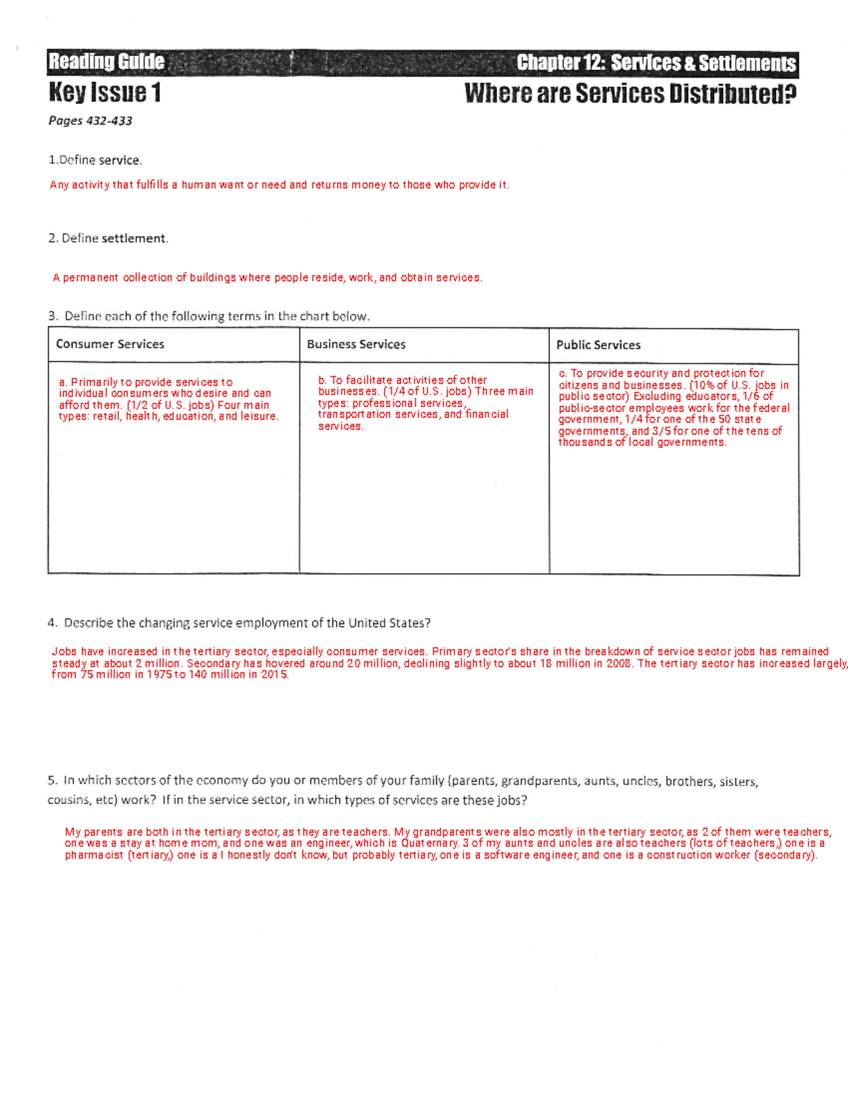 Ch 12-13 Study Guide: Services, Settlements, and Urban Patterns - Studocu