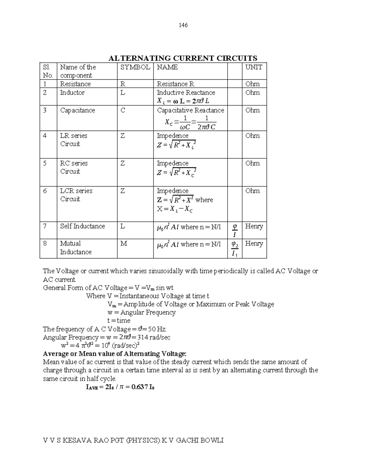 Alternating Current Circuits: Key Concepts and Formulas (146-165) - Studocu