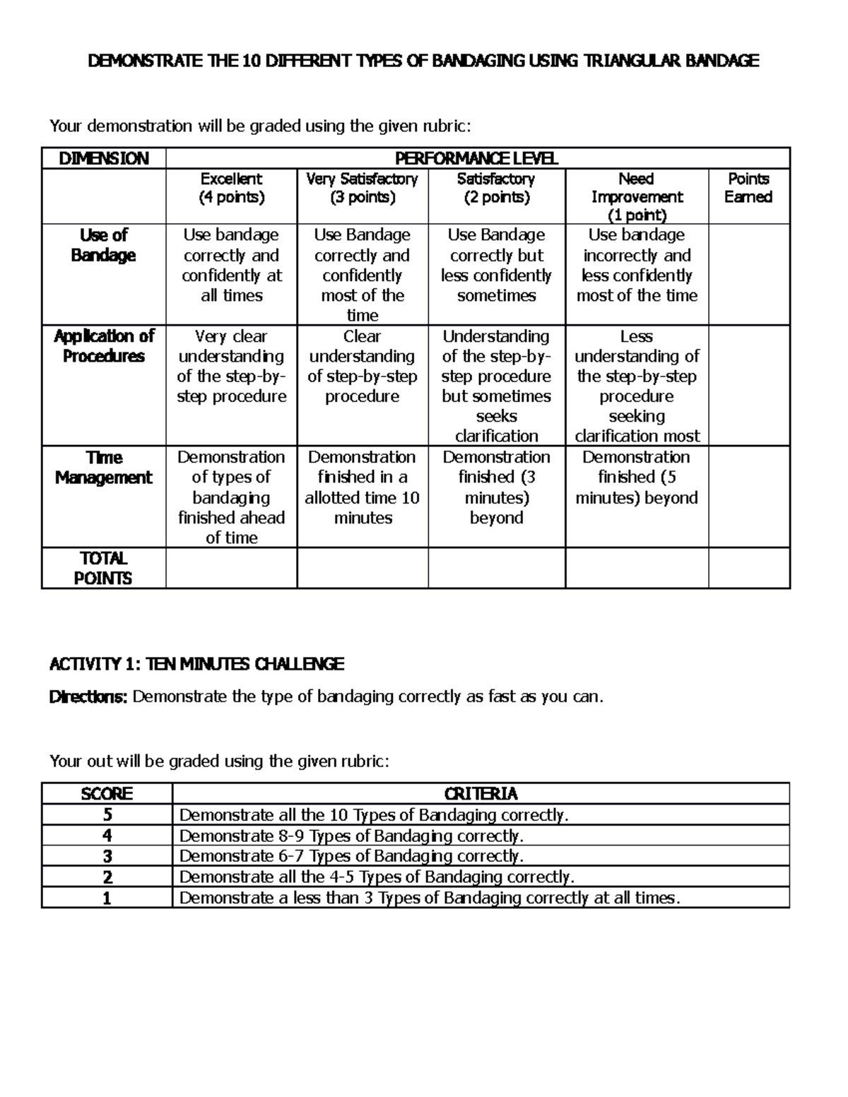 Scoring Rubric - DE LEON, Manansala, Velasco - DEMONSTRATE THE 10 DIFFERENT TYPES OF BANDAGING ...