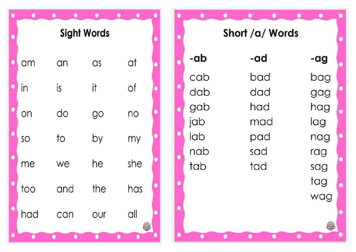 Short A Reading Materials: Engaging Activities & Exercises - Studocu