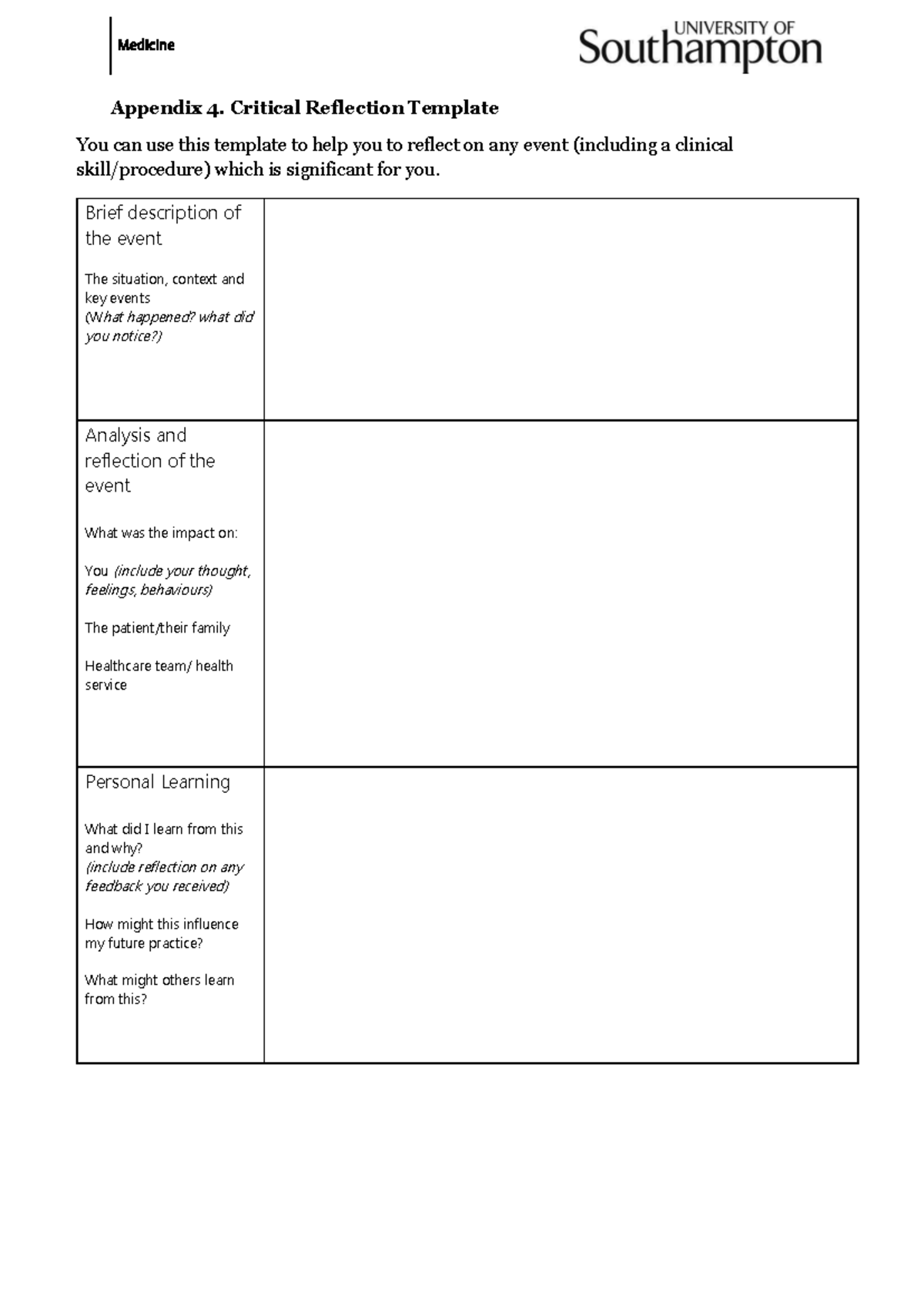 Critical reflection template - Appendix 4. Critical Reflection Template ...