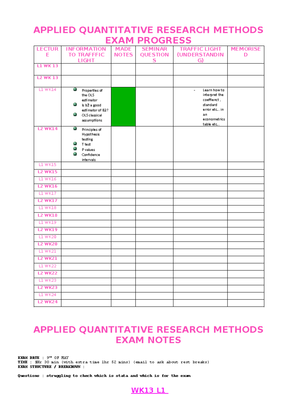 APPLIED QUANTITATIVE RESEARCH METHODS EXAM NOTES WK 13-24 - Studocu