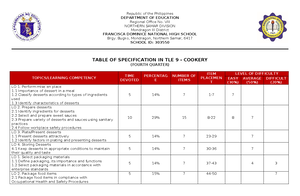 DLP TLE-8 Commercial Cooking - Republic of the Philippines DEPARTMENT ...