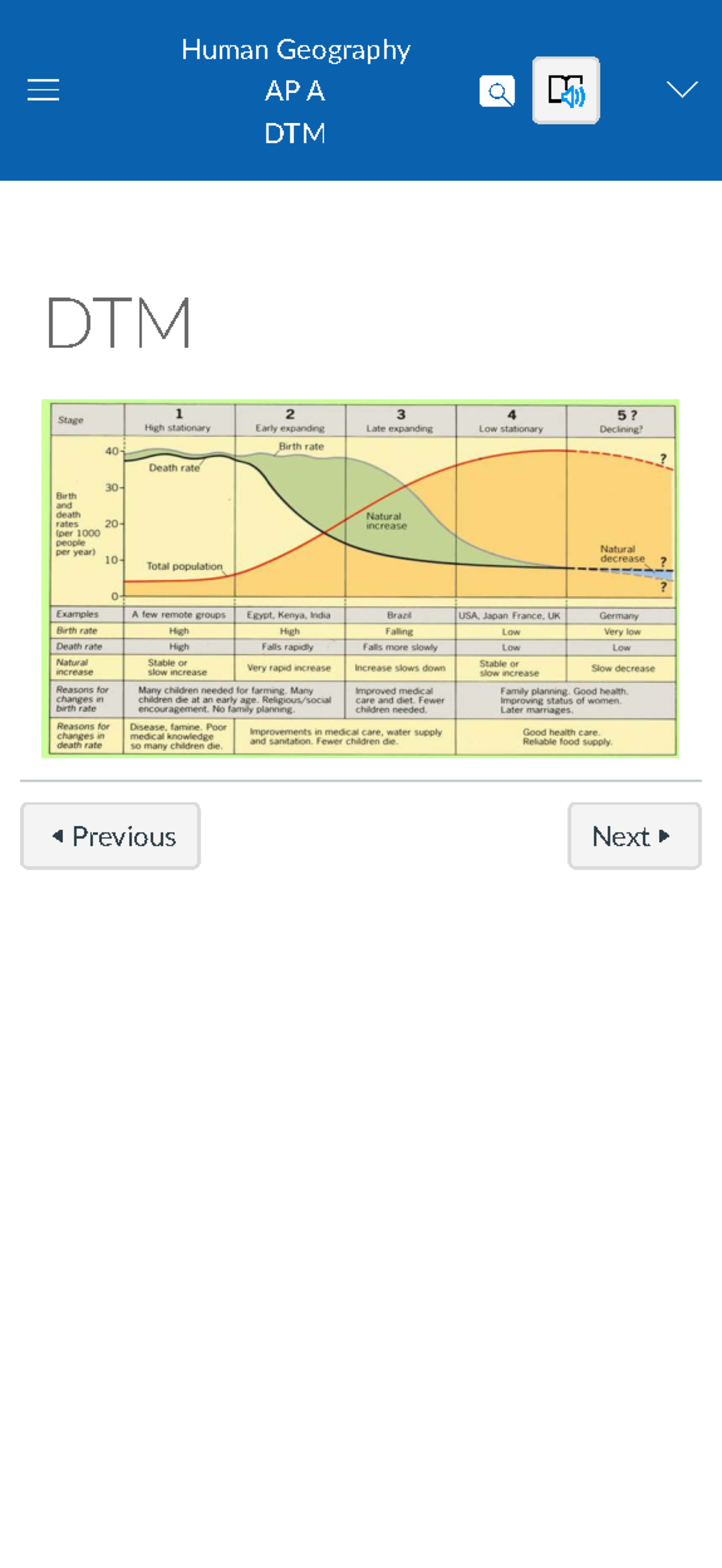DTM Human Geography AP A-Nehila-SEM1 - Human Geography AP A a _5) DTM ...
