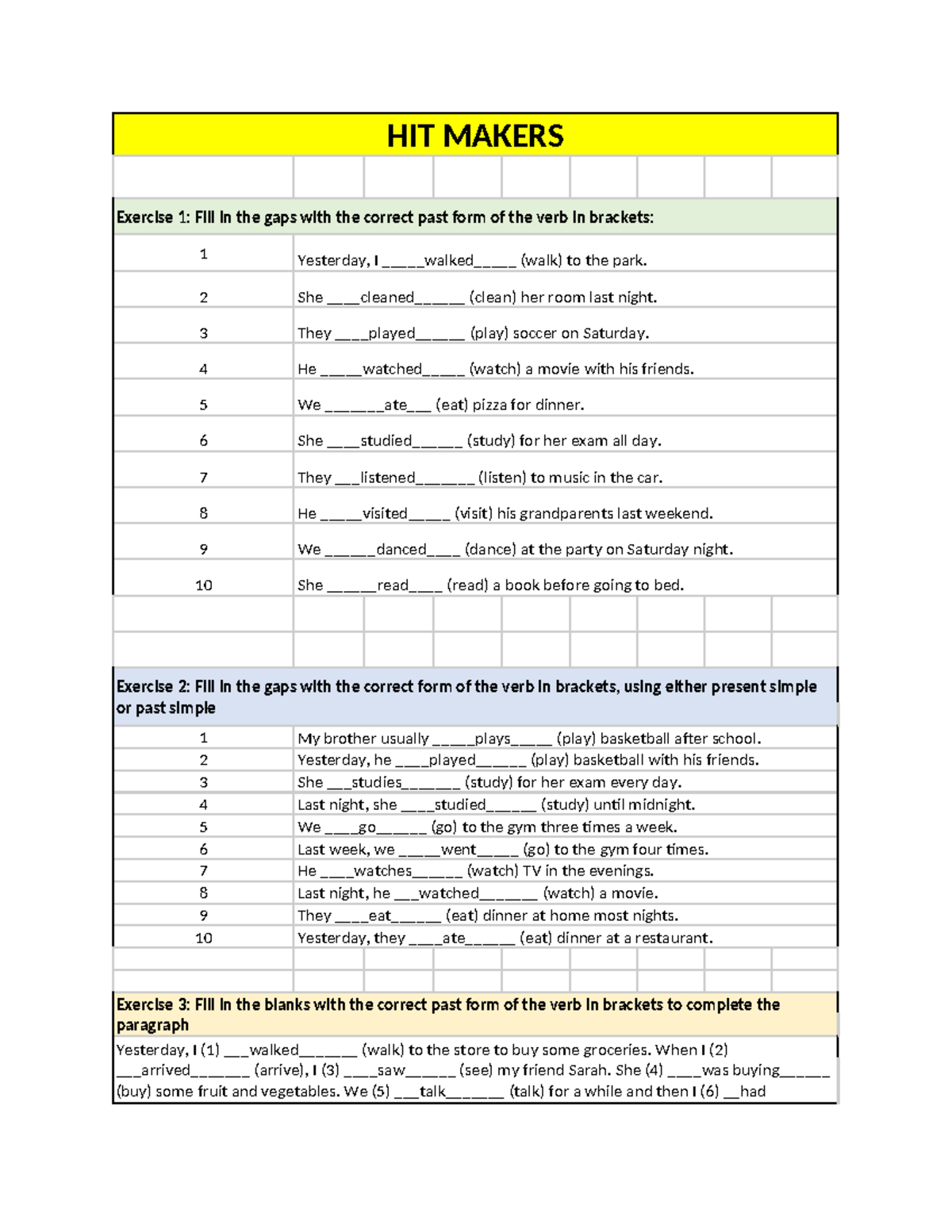 HIT MAKERS Unit 5 Exercise: Verb Tenses Practice - Studocu